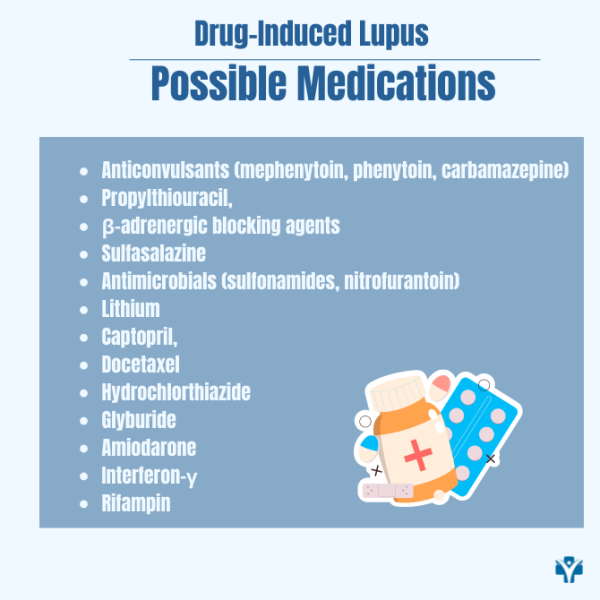 All You Need To Know about Drug-Induced Lupus
