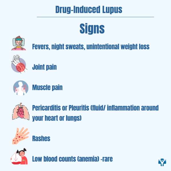 All You Need To Know about Drug-Induced Lupus
