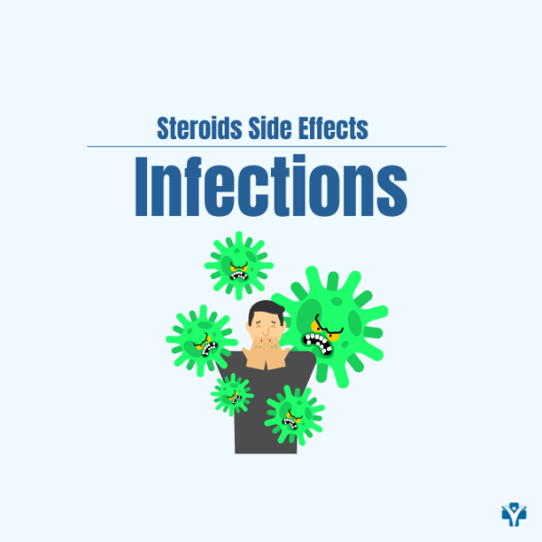 10 Side Effects of Prednisone for Arthritis Patients